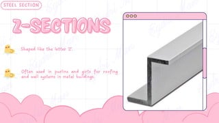 Types of Steel Sections and Steel Design Analysis.pdf