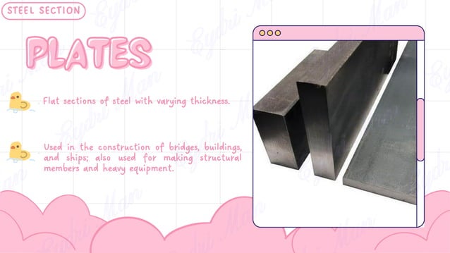 Types of Steel Sections and Steel Design Analysis.pdf