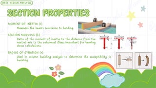 Types of Steel Sections and Steel Design Analysis.pdf