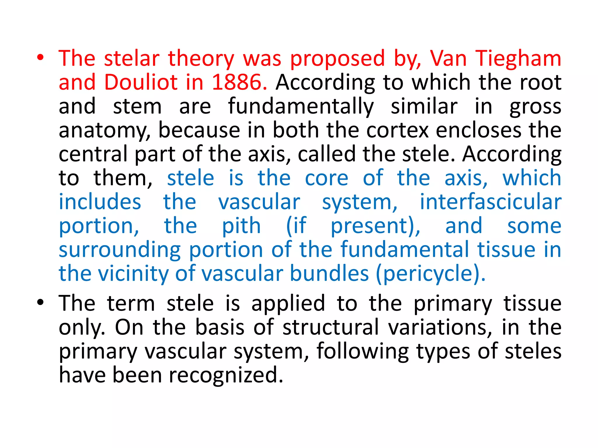 Types of stele and stelar evolution | PDF
