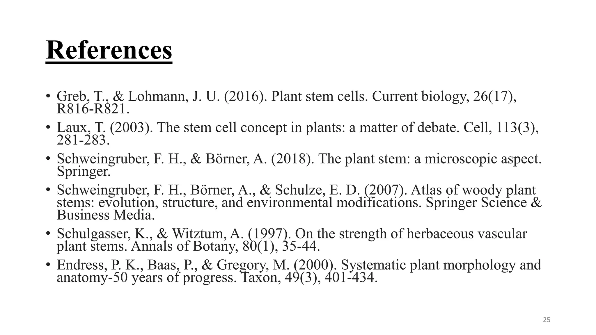 Types of stem by Sarah Ashfaq , Botanist | PPTX