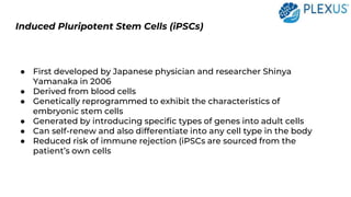 Types Of Stem Cells.pptx