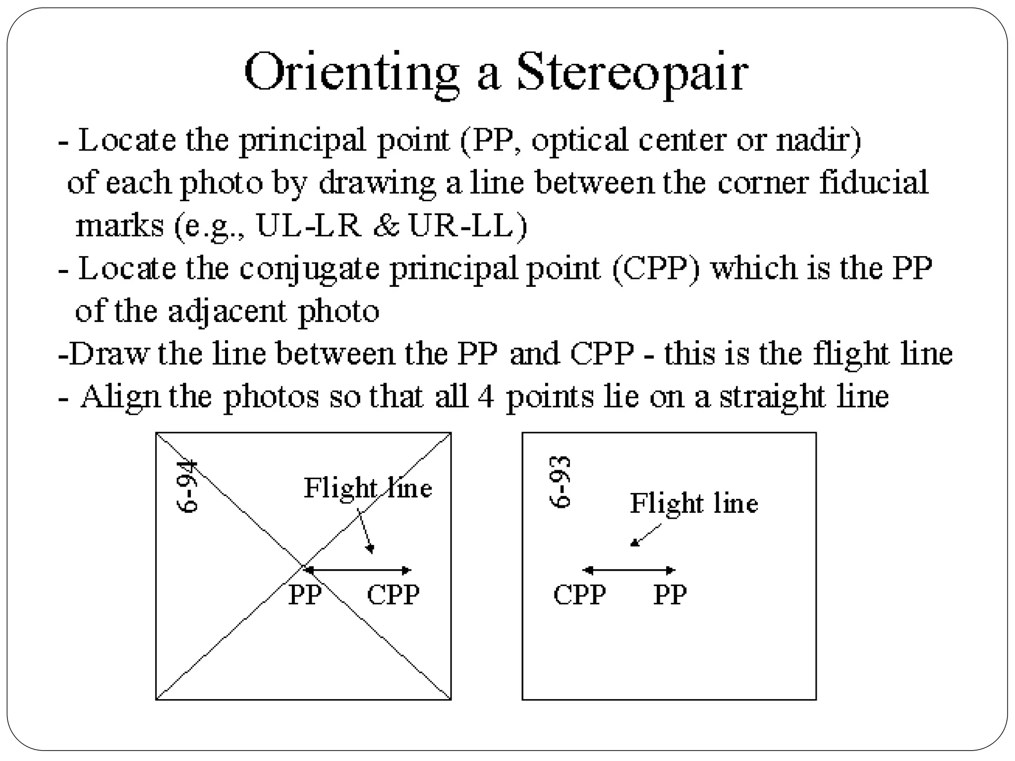 Types of stereoscope | PPTX