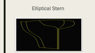 types of stern presentation.pdf