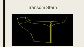 types of stern presentation.pdf