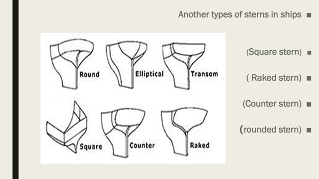 types of stern presentation.pdf