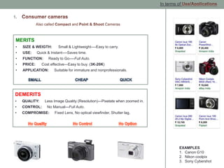 Photography cameras: The Ultimate Guide to choose the right camera for ...