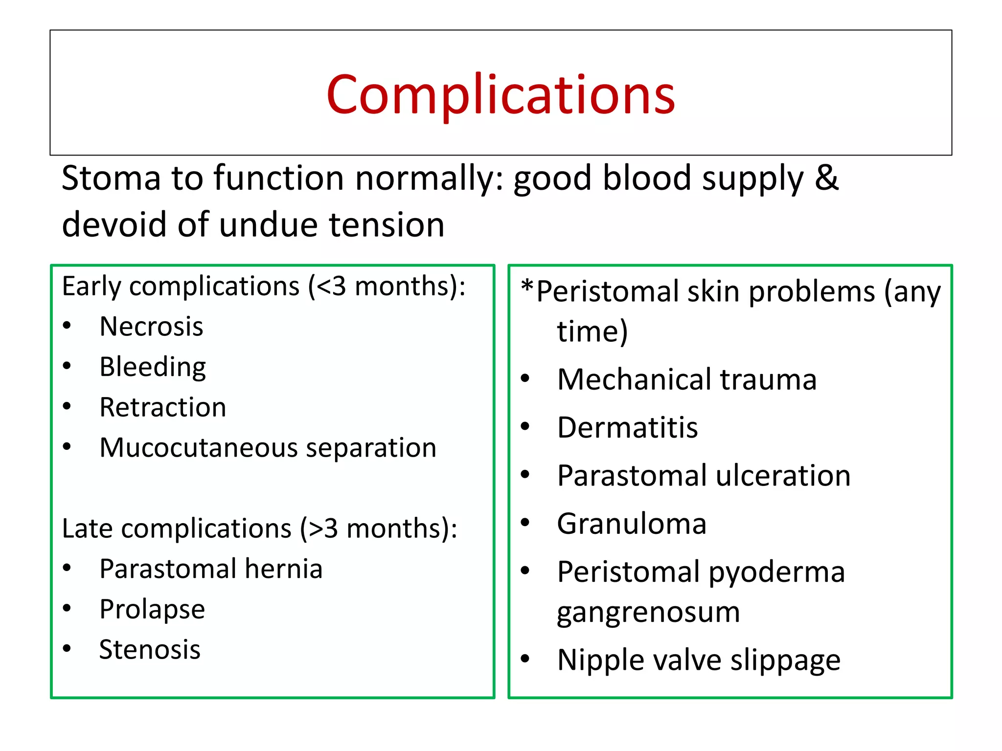 Types of intestinal stomas and management | PPTX