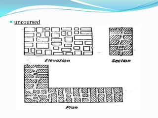 Types of stone masonry | PPTX