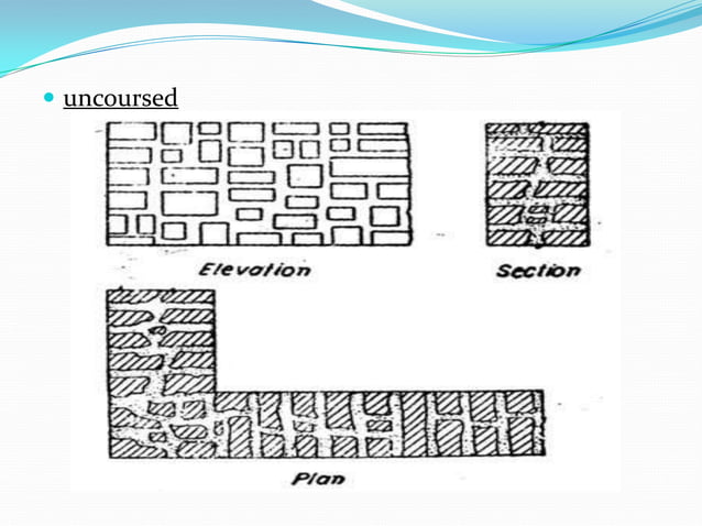 Types of stone masonry | PPTX | Geology | Science