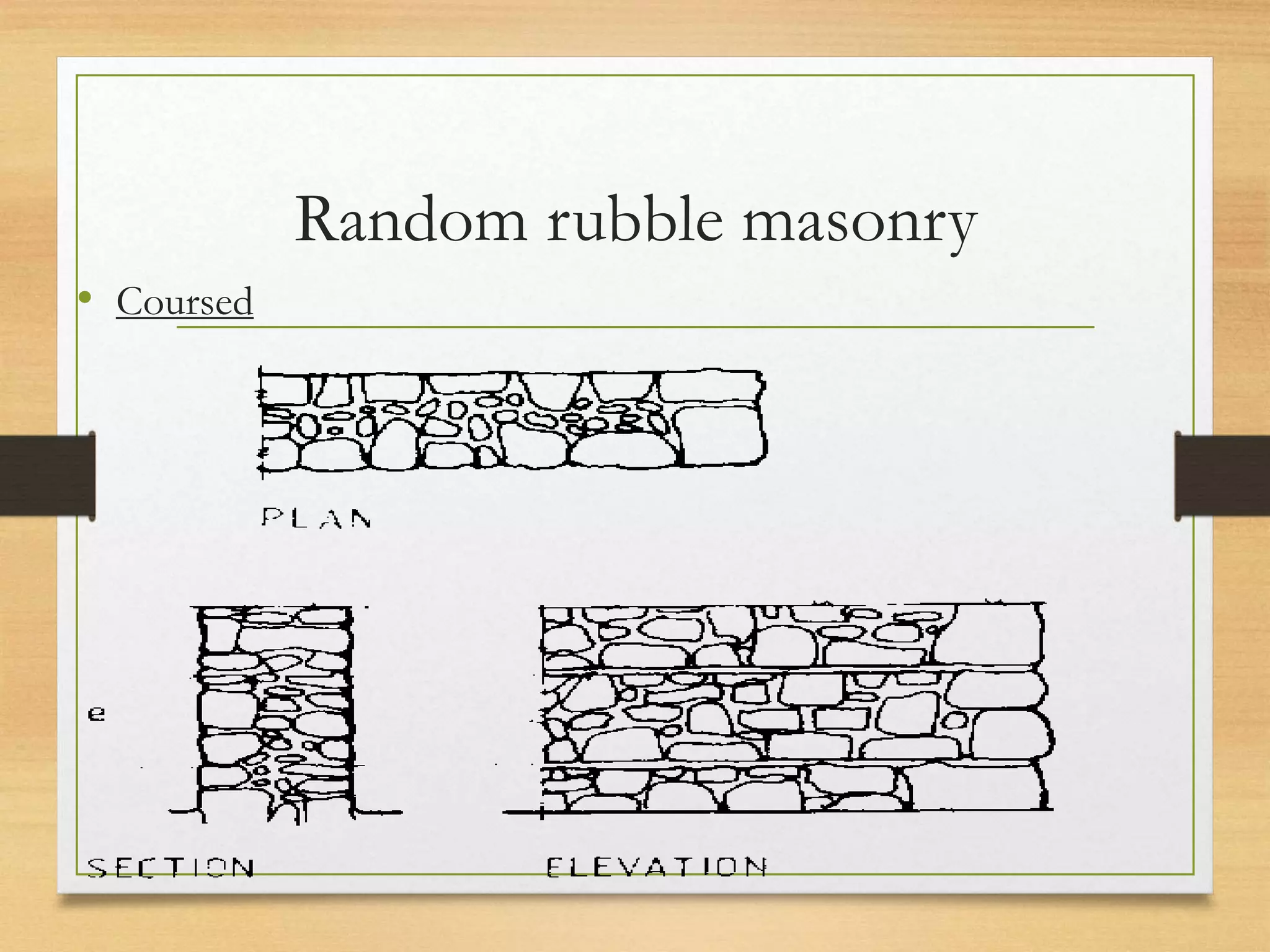 TYPES OF STONE MASONRY | PPTX