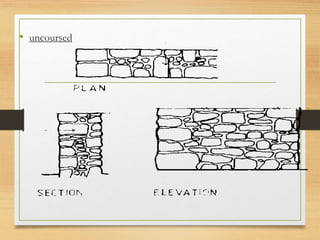 TYPES OF STONE MASONRY | PPTX