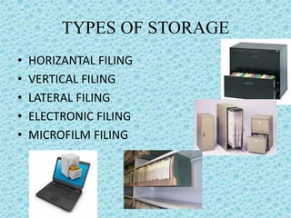 Types of storage | PPTX | Data Storage and Warehousing | Computing