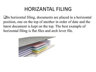Horizontal Filing System Cheap Sale | cityofclovis.org