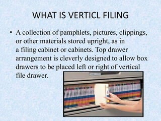 Types of storage | PPTX | Data Storage and Warehousing | Computing