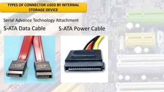 Types of Storage Device.pptx