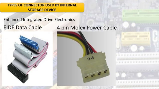 Types of Storage Device.pptx