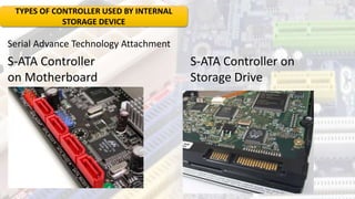 Types of Storage Device.pptx
