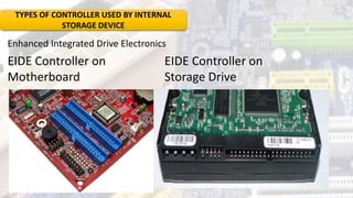Types of Storage Device.pptx