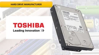 Types of Storage Device.pptx