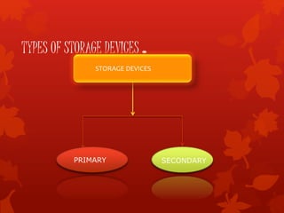 Storage devices | PPT