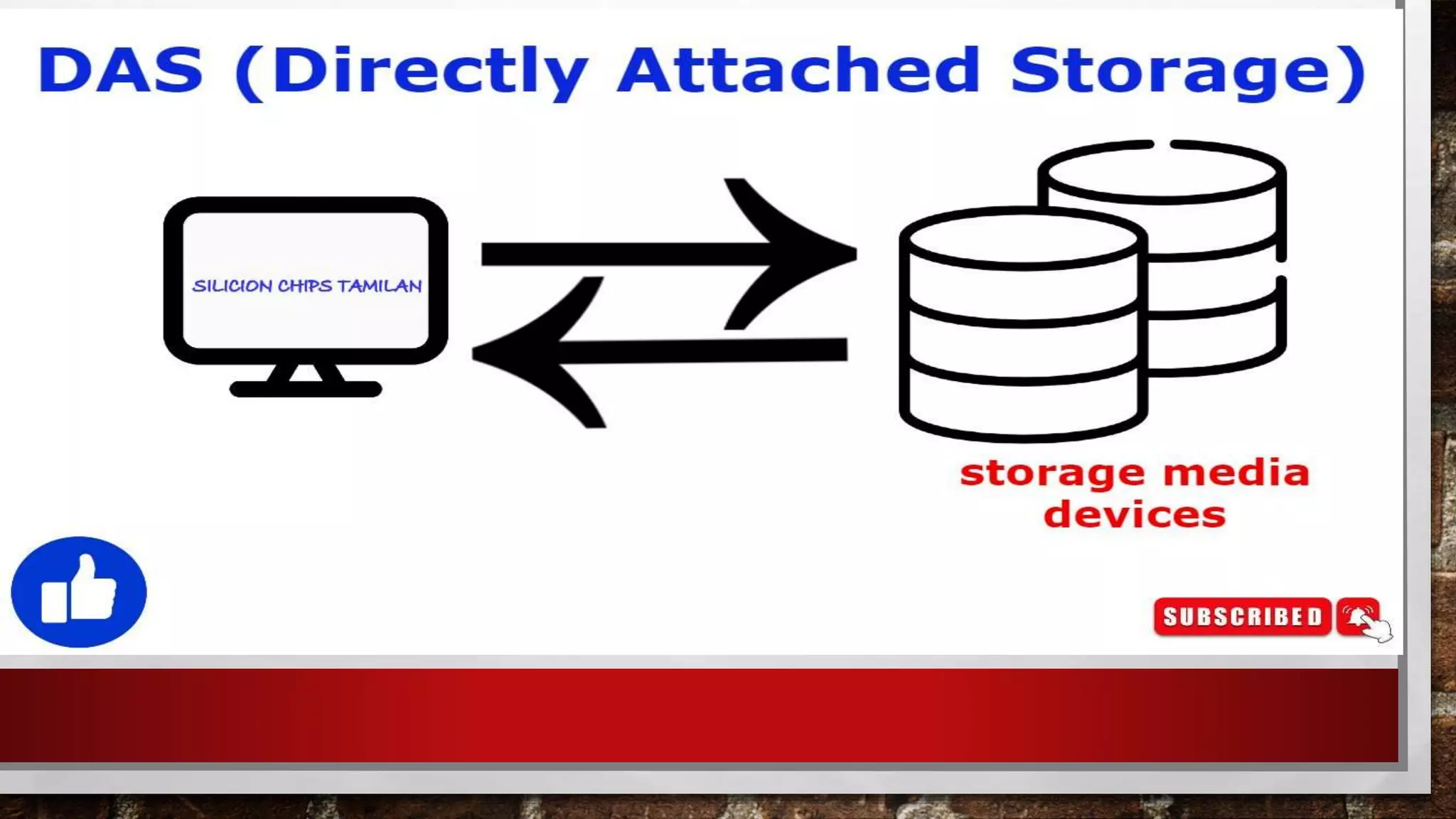 Types of Storage Devices in Network | PPTX