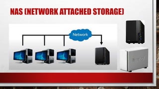 Types of Storage Devices in Network | PPTX