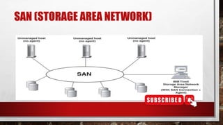 Types of Storage Devices in Network | PPTX