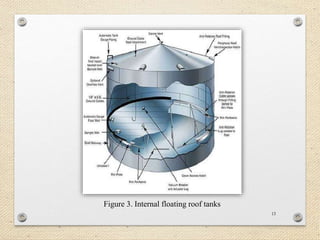 Types of storage tanks | PPTX