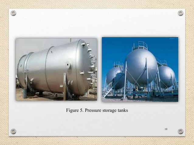 Types of storage tanks | PPTX | Chemistry | Science