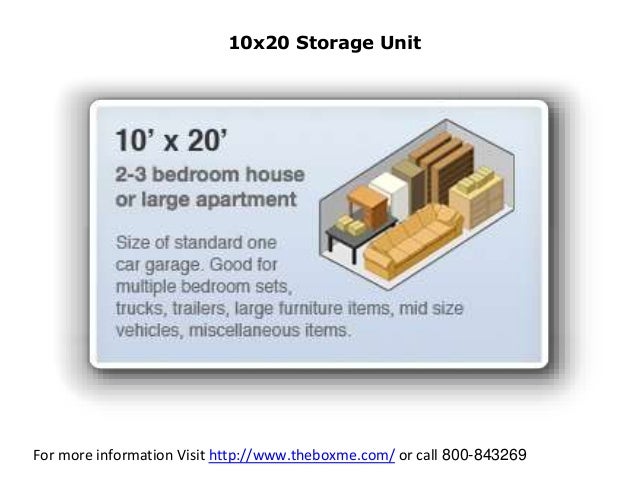 Types of storage units, sizes and things to store in it