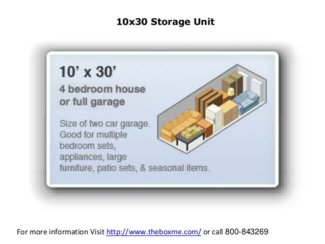 Types of storage units, sizes and things to store in it