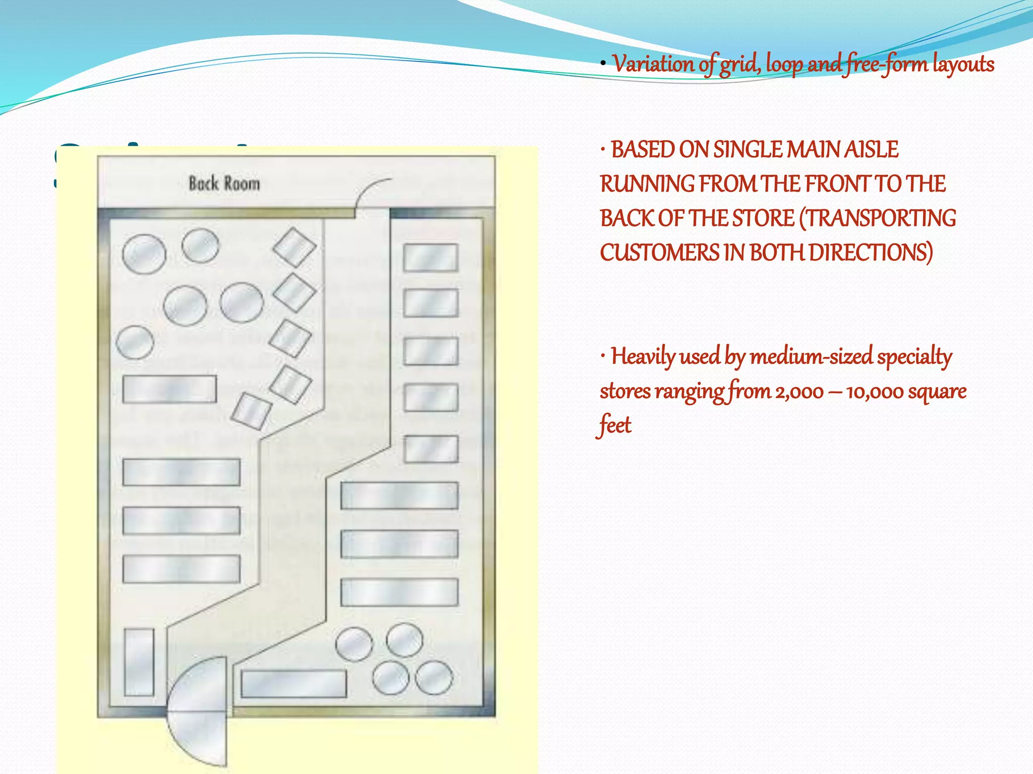 Types of store layout | PPTX