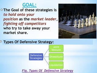 TYPES OF STRATEGIC MANAGEMENT | PPTX
