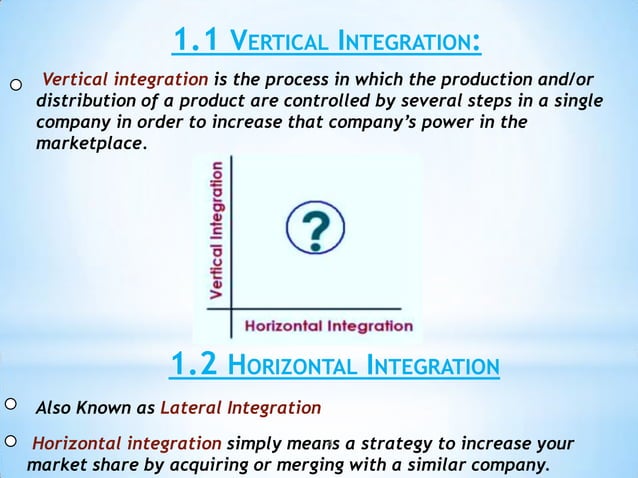 TYPES OF STRATEGIC MANAGEMENT | PPTX | Financial Industry | Industries