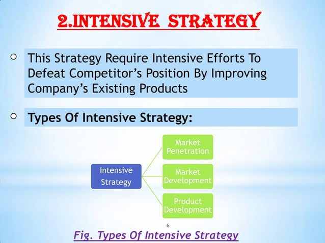 TYPES OF STRATEGIC MANAGEMENT | PPTX | Financial Industry | Industries