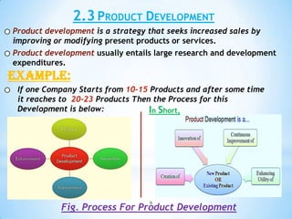 TYPES OF STRATEGIC MANAGEMENT | PPTX