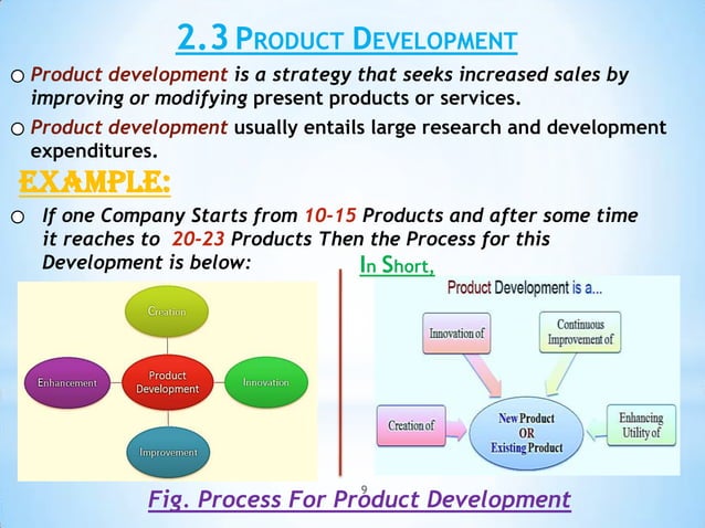 TYPES OF STRATEGIC MANAGEMENT | PPTX | Financial Industry | Industries