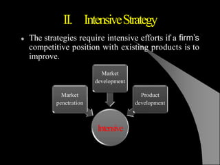 types of strategies for strategic management.pptx