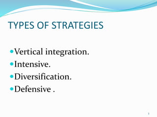 Types of strategy | PPTX