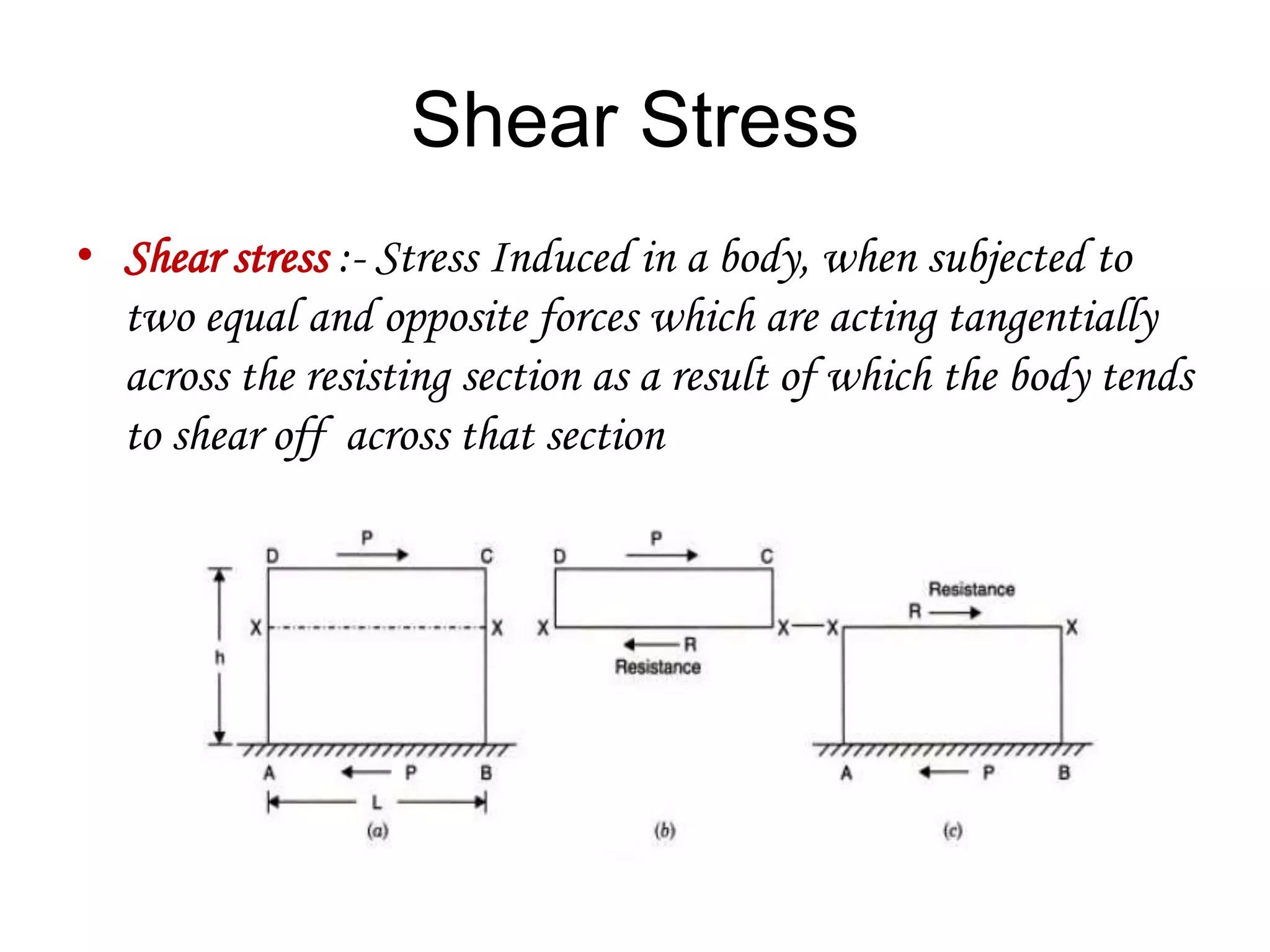 Types of stresses | PPTX