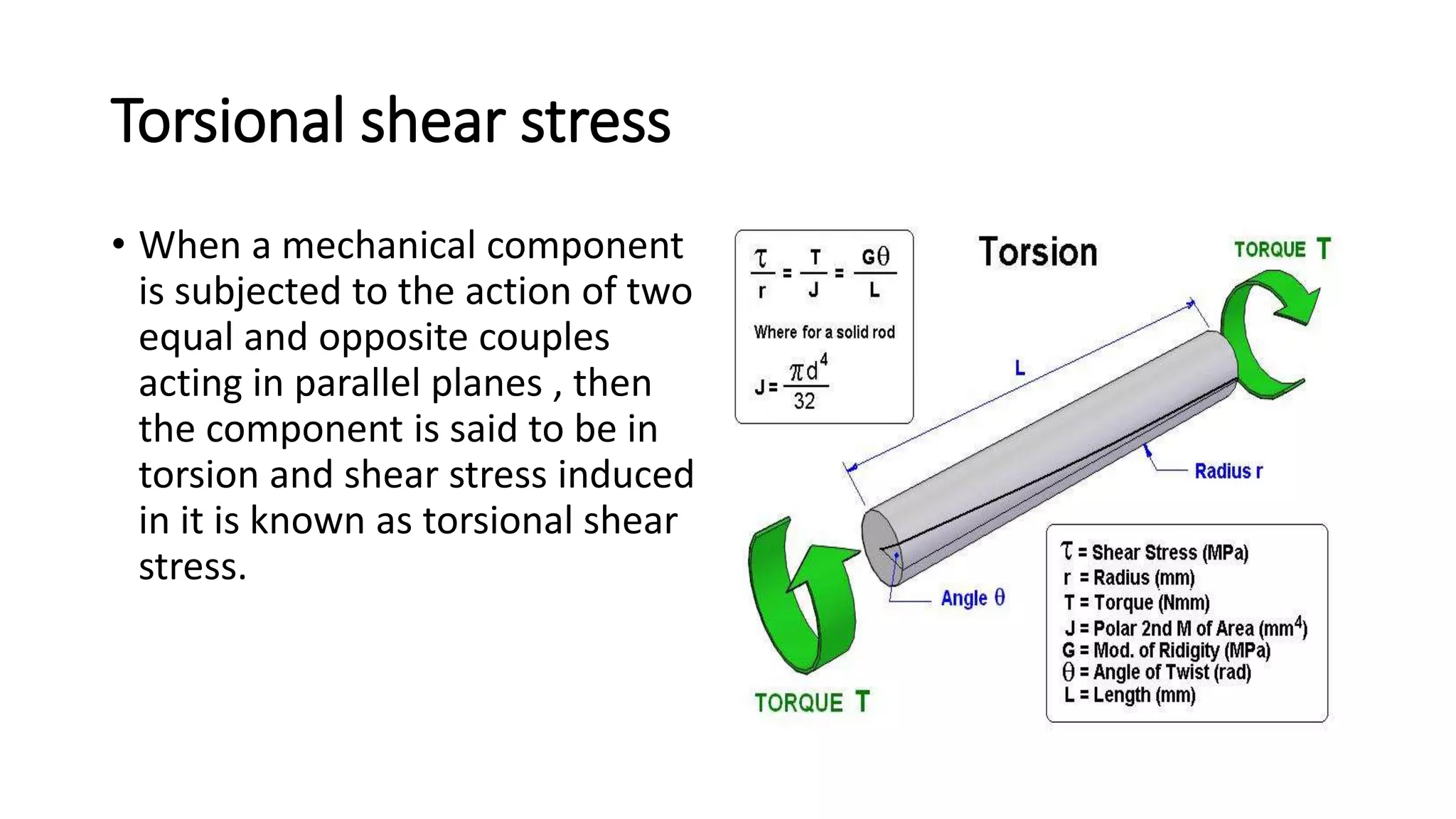 Types of stresses and theories of failure (machine design & industrial ...