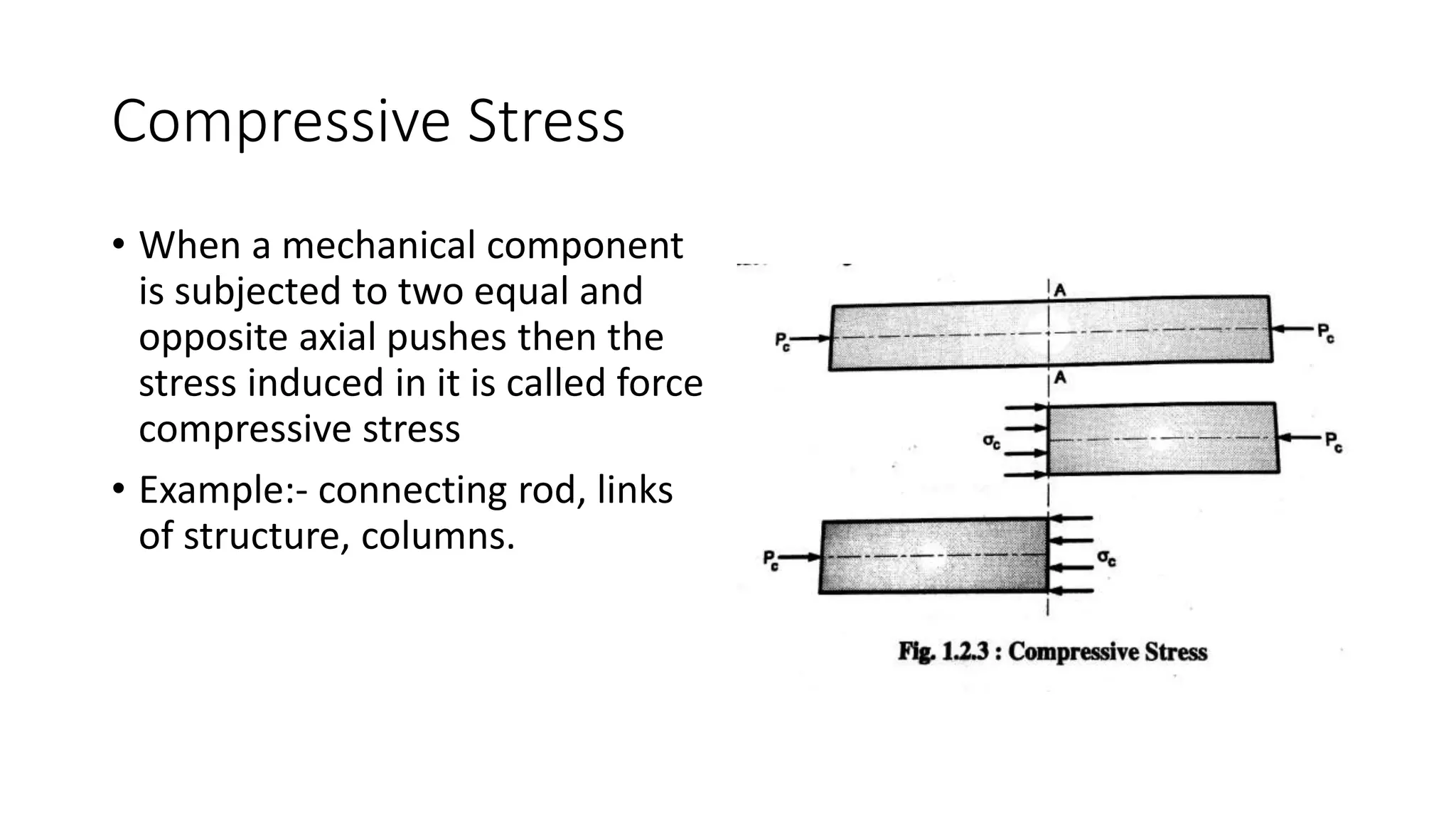 Types of stresses and theories of failure (machine design & industrial ...