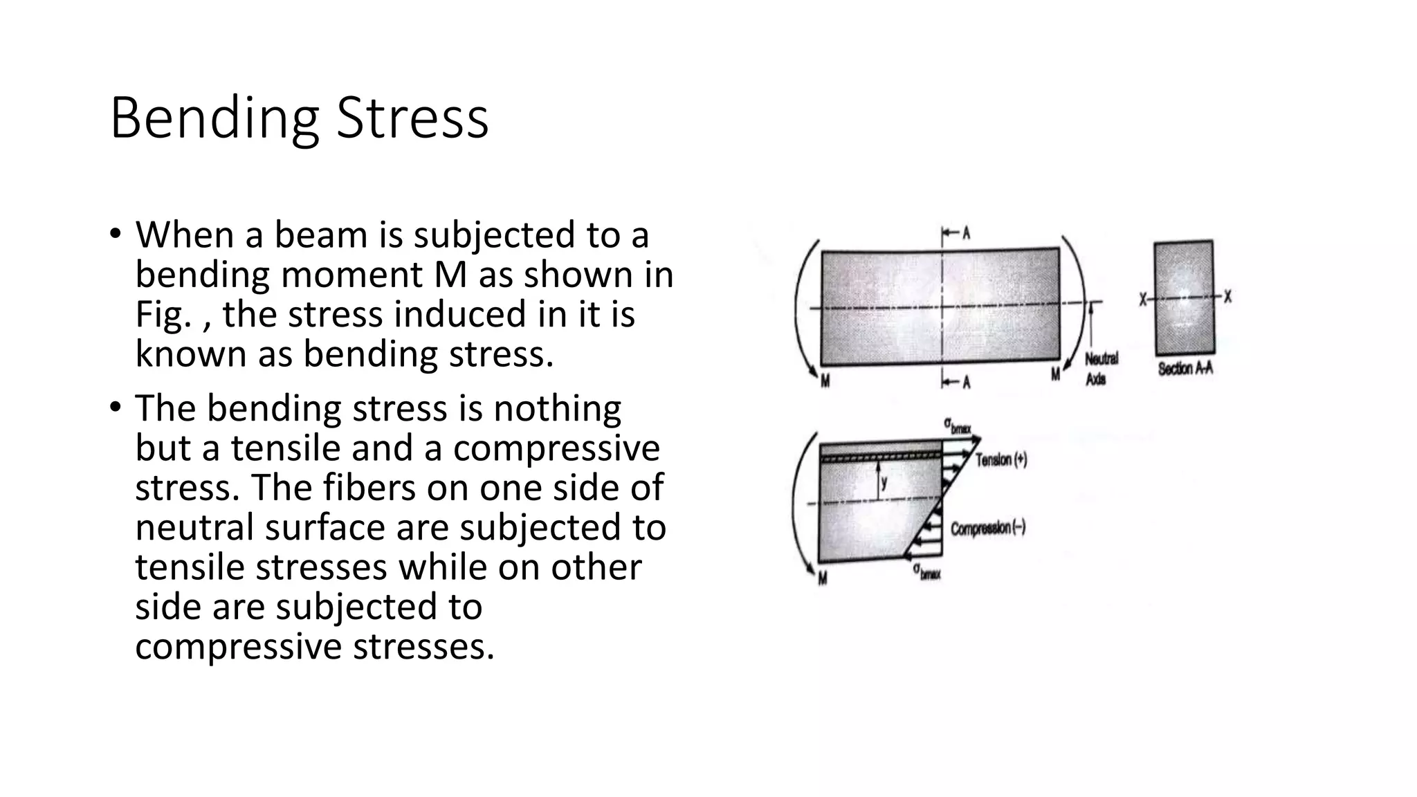 Types of stresses and theories of failure (machine design & industrial ...