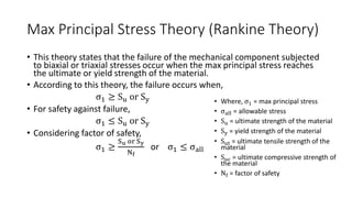 Types of stresses and theories of failure (machine design & industrial ...