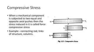 Types of stresses and theories of failure (machine design & industrial ...