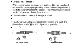 Types of stresses and theories of failure (machine design & industrial ...