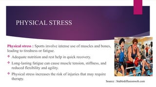 TYPES OF STRESS IN ATHELETES.PPT BY CH.NIKITHA | PPTX