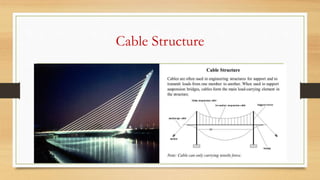 Types of strucctural systems | PPT