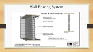 Types of strucctural systems | PPTX